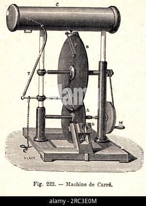 technics, electrical engineering, electrostatic generator of Martinus ...