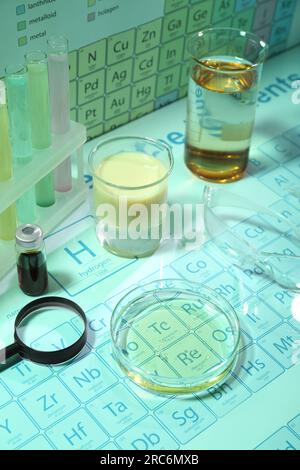 Beaker and Petri dish on periodic table of chemical elements, closeup ...