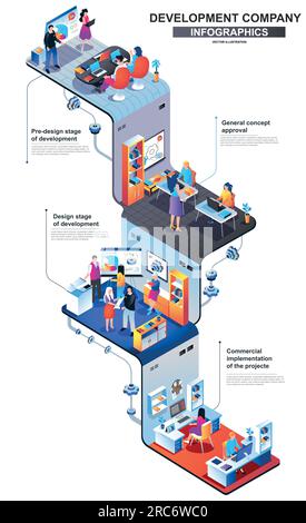 Design studio isometric concept with team of designers creating logo 3d ...