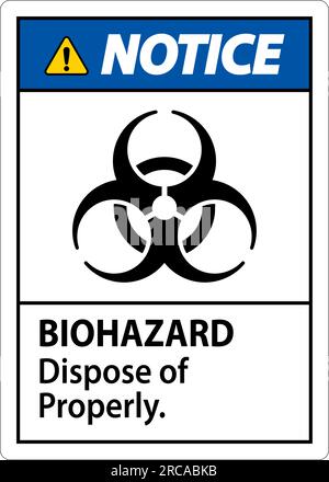 Biohazard Notice Label Biohazard Dispose Of Properly Stock Vector Image ...