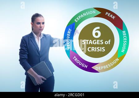 Illustration of six stages of the crisis Stock Photo - Alamy