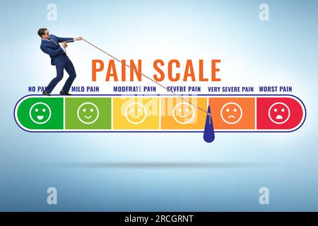 Concept of the pain scale from moderate to strong Stock Photo - Alamy