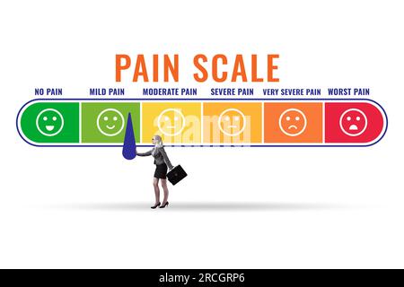 Concept of the pain scale from moderate to strong Stock Photo - Alamy