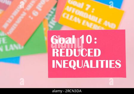 Goal 10 : Reduced inequalities The SDGs 17 development goals ...