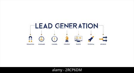 Banner lead generation vector concept with the icon of promotion ...