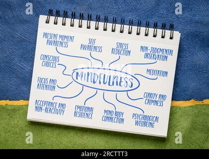 mindfulness - mind map sketch in a notebook against abstract paper ...