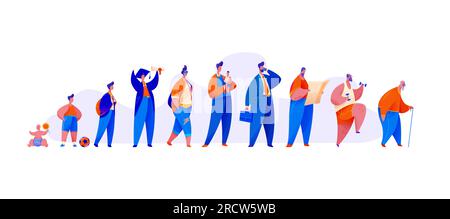 Different ages people. Evolution of residence of man from birth to old ...