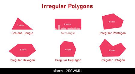 Irregular polygons in mathematics. Vector illustration isolated on ...