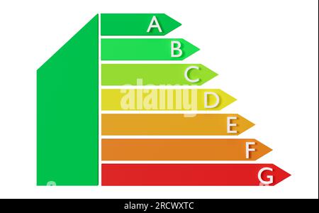 Energy efficiency rating chart cut out and isolated on white background ...