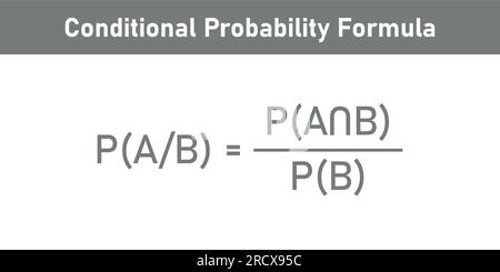 Bayes theorem formula in probability theory. Mathematics resources for ...