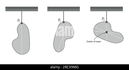 The center of mass of irregular shape object. plumb line. Vector ...