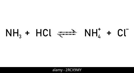 Bronsted-Lowry acid-base reaction theory. Scientific vector ...