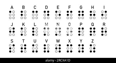 Full Braille Chart