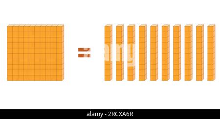 Numbers 1 to 10 education poster for kids Stock Vector Image & Art - Alamy