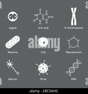 Biology science icon. Uric acid, bacteria, cell, neuron, virus, DNA ...