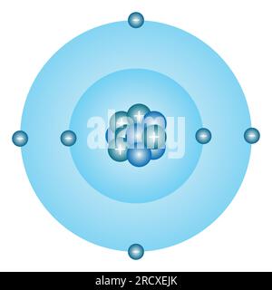 Bohr model of carbon atom. Chemical structure of carbon. Scientific ...
