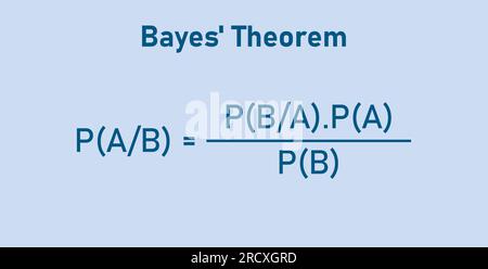 Bayes theorem formula in probability theory. Mathematics resources for ...