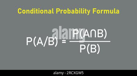 Bayes theorem formula in probability theory. Mathematics resources for ...