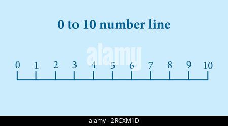 Counting number line 1 to 10 for preschool kids. Mathematics resources ...