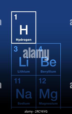 Hydrogen on periodic table of elements. Nonmetallic and the lightest ...
