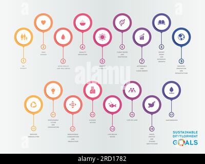 Sustainable Development Global Goals. Abstract Brochure design. Vector ...