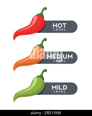 Hot pepper strength scale indicator with mild, medium, hot and hell ...