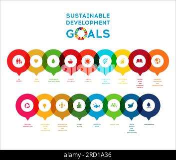 Sustainable Development Global Goals. Abstract Brochure design. Vector ...