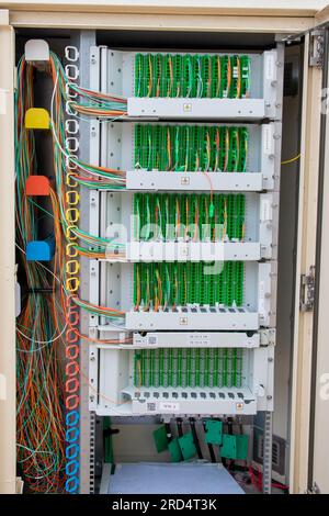 fiber phone switchboard electrical cabinet Inside outdoor neighborhood ...