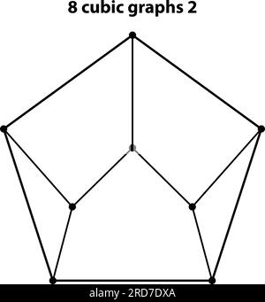 8 Quartic graph. Scared Geometry Vector Design Elements. thin line ...