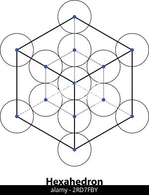 Basic scared geometry. thin line geometric triangle shape. isolated on ...