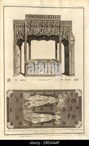 Bourchier, Elizabeth Stock Photo - Alamy