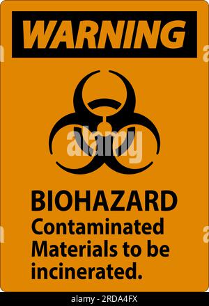 Biohazard Warning Label Biohazard Contaminated Materials To Be ...