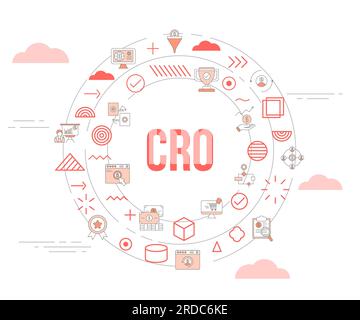 cro conversion rate optimization concept with big words and people ...