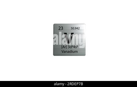 Vanadium V chemical element. Vanadium Sign with atomic number. Chemical ...