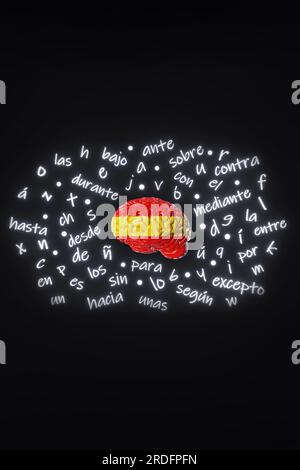 Spanish Learning Foreign language Human brain Spain flag color Letters ...