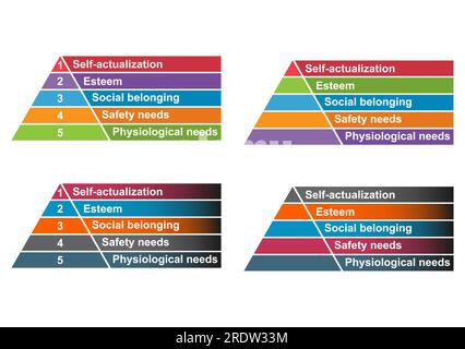 Set of Maslow pyramid hierarchy of needs, motivation model growth ...