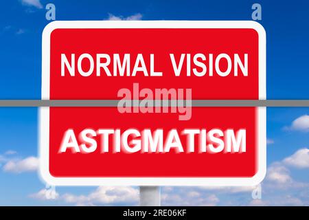 Example of vision with Astigmatism, a refractive error that causes ...