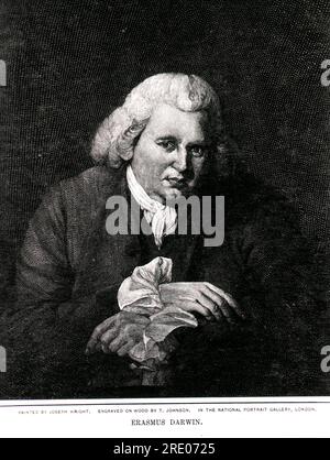 Portrait of Erasmus Darwin (1731-1802), 1770 Joseph Wright of Derby ...