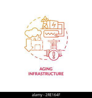 2D aging infrastructure concept icon Stock Vector Image & Art - Alamy