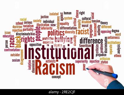 Institutional racism word cloud concept Stock Photo - Alamy