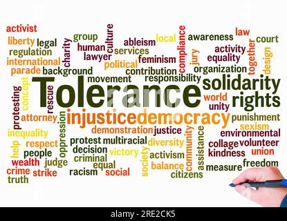 Word Cloud with TOLERANCE concept create with text only Stock Photo - Alamy