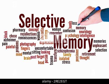 Word Cloud with SELECTIVE MEMORY concept create with text only Stock ...