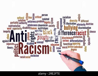 Word Cloud with ANTI RACISM concept create with text only Stock Photo ...