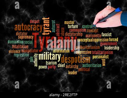 Word Cloud with TYRANNY concept create with text only Stock Photo - Alamy
