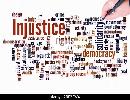 Word Cloud with INJUSTICE concept create with text only Stock Photo - Alamy