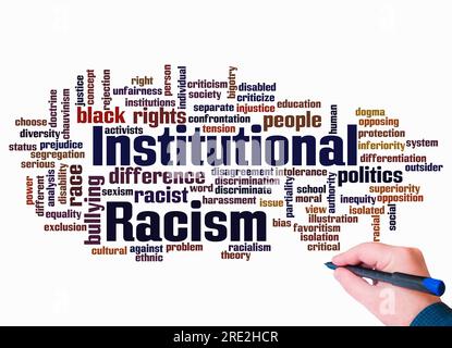 Word Cloud with INSTITUTIONAL RACISM concept create with text only ...