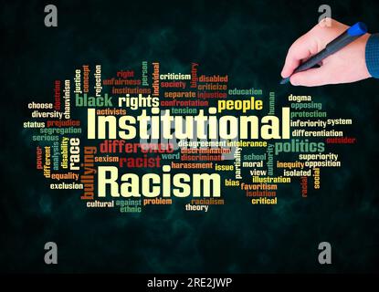 Word Cloud with INSTITUTIONAL RACISM concept create with text only ...
