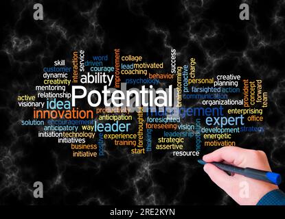 Word Cloud with POTENTIAL concept create with text only Stock Photo - Alamy