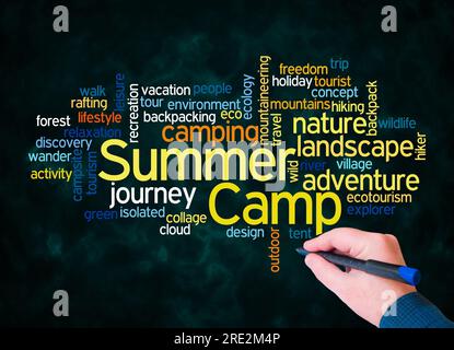 Word Cloud with SUMMER CAMP concept create with text only Stock Photo ...