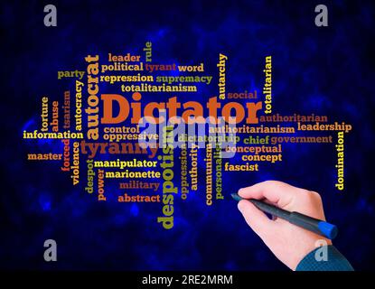 Word Cloud with DICTATOR concept create with text only Stock Photo - Alamy